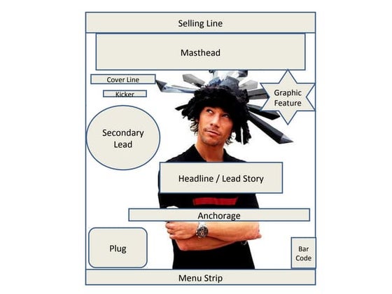 6 c flat plans-1 | PPT