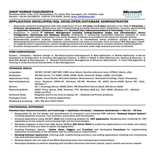 Sridhar murthy CV | DOCX