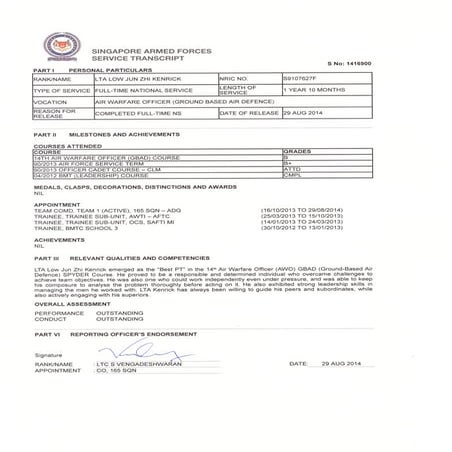 SAF Service Transcript.PDF