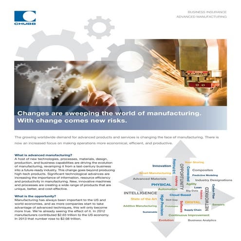 Fact Sheet - Advanced Manufacturing | PDF