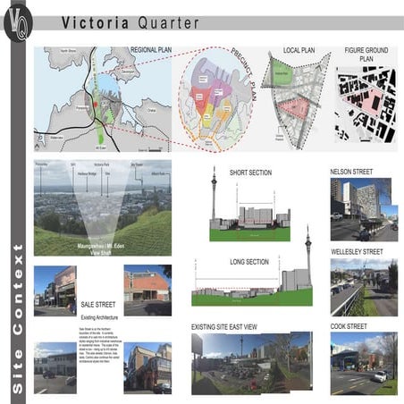 Victoria Quarter Project | PDF