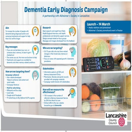 Dementia campaign presentation | PDF