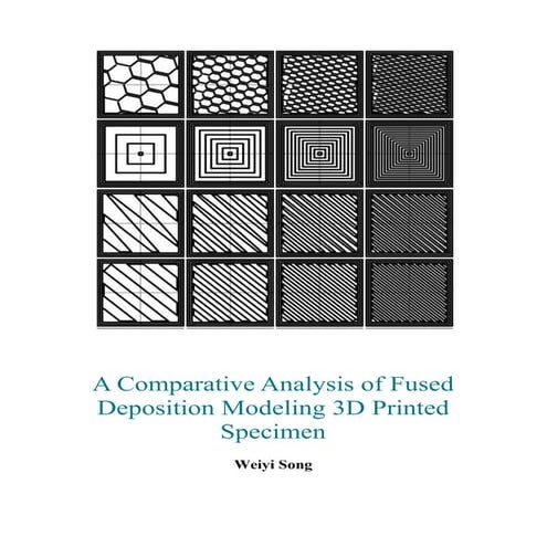 Analysis of FDM 3D Printed Specimen | PDF