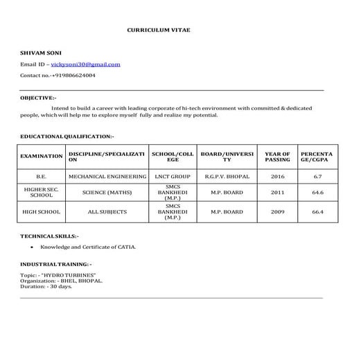 SHIVAM SONI | DOCX | Religion & Spirituality