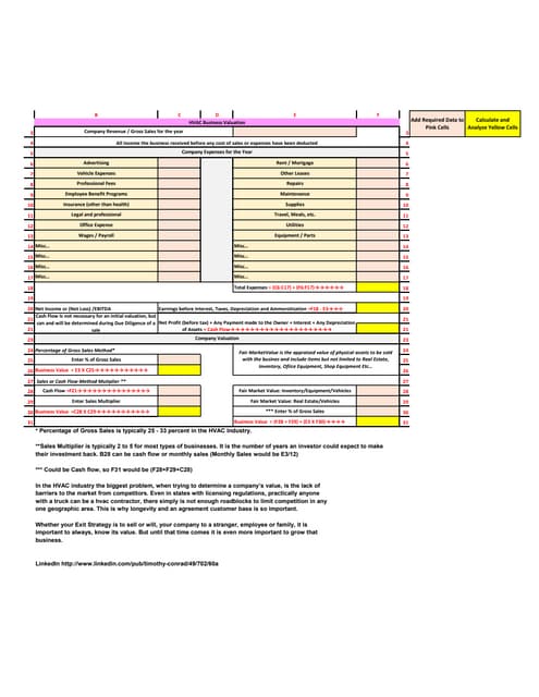 Company tax computation format