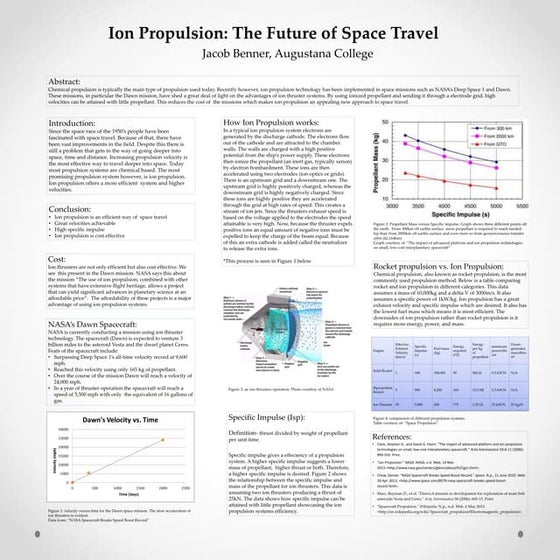 GIS,Electron,Electromagnetic energy,radiation,Orbit,Types of Orbit | PPT