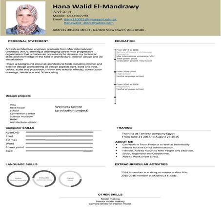 Hana Walid CV . | PDF