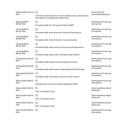 Training Teradata 2010-2015 | PDF