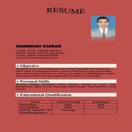 anwar CV | DOCX