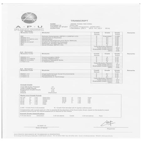 Academic Transcript | PDF