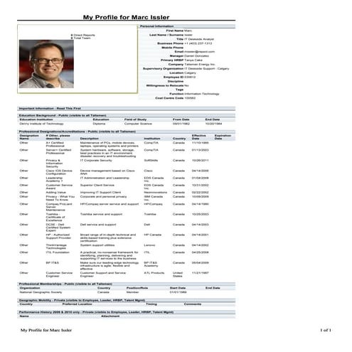Marc_Issler_Profile | PDF