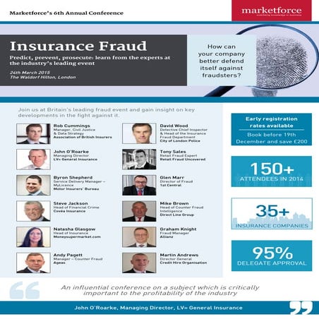 Insurance Fraud_Final | PDF