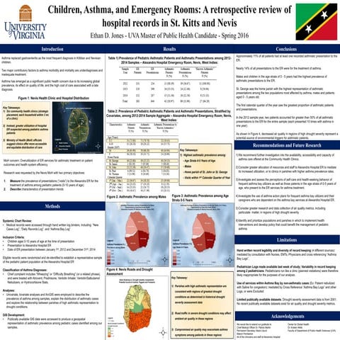 Finalised Poster (minimised size) | PDF