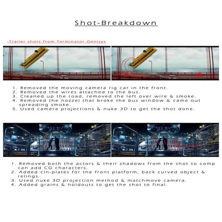 Shot_Breakdown_2015 | PDF