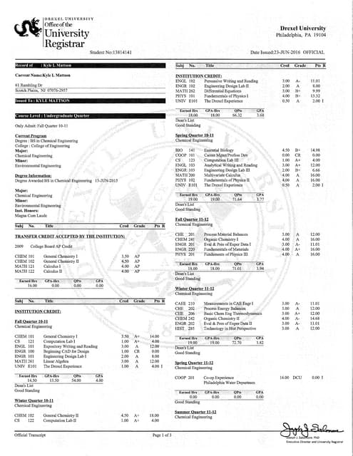 TROY UNIVERSITY TRANSCRIPT | PDF