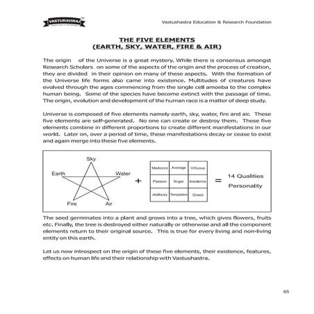 Five Elements | PDF