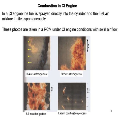 6_CI_Engine_Combustion.ppt