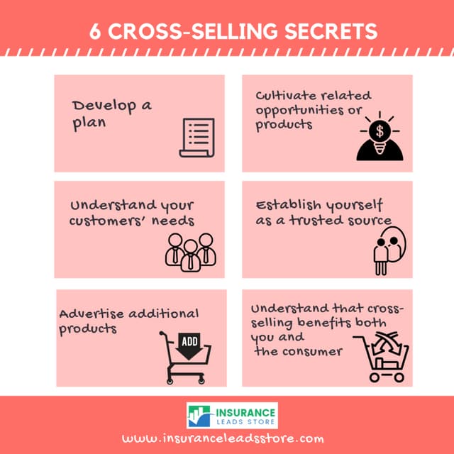 6 cross selling secrets | PDF