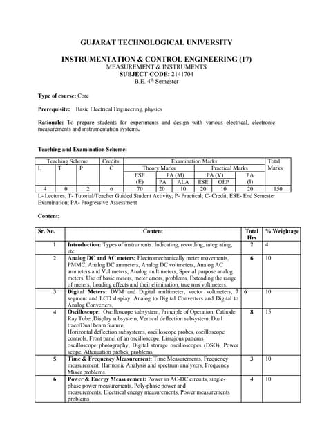 B.Tech EI 4th Syllabus 2021.pdf