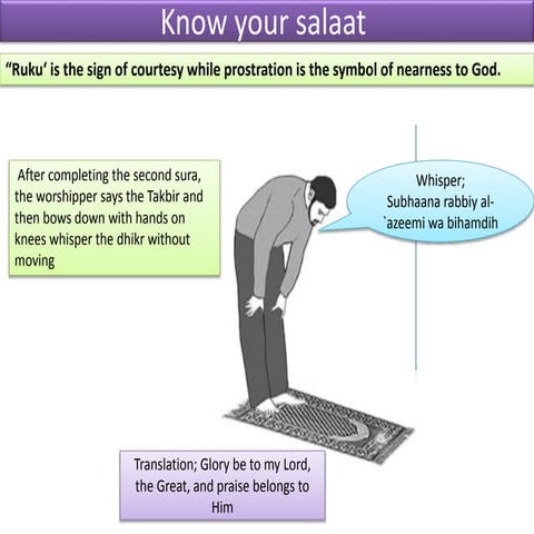 soul purification-6D01 | PPT