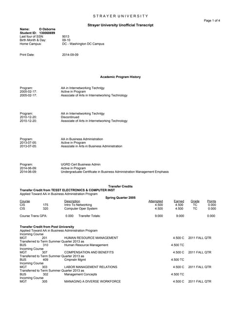 Transcript Capella PhD,ABD | PDF