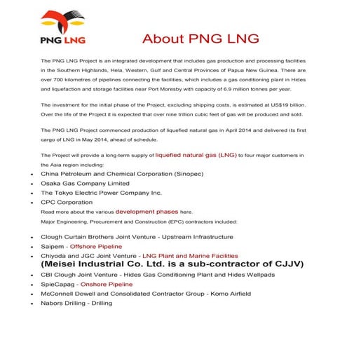 PNG LNG | PDF