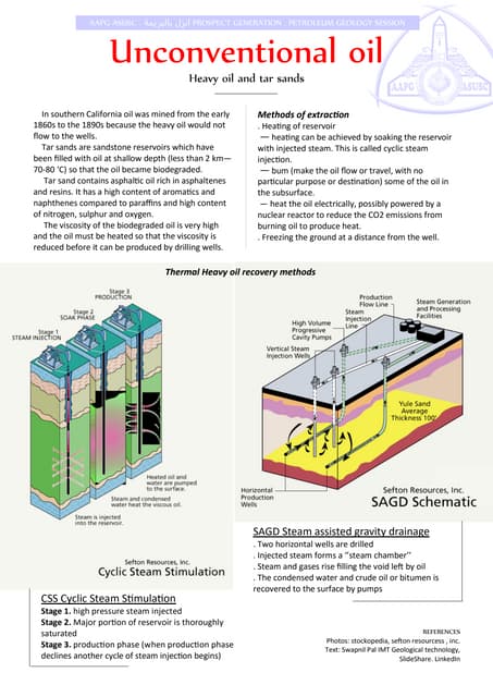 Steam assisted gravity drainage (SAGD) | PPTX
