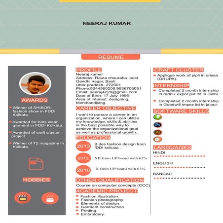 Creative CV of neeraj kumar | PDF
