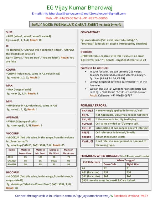 Vlookup essentials-guide-excel-campus | PDF