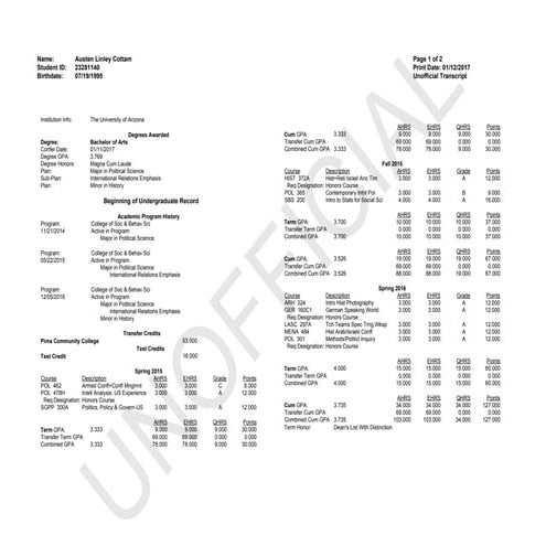 Acottam_FinalTranscript_UA | PDF