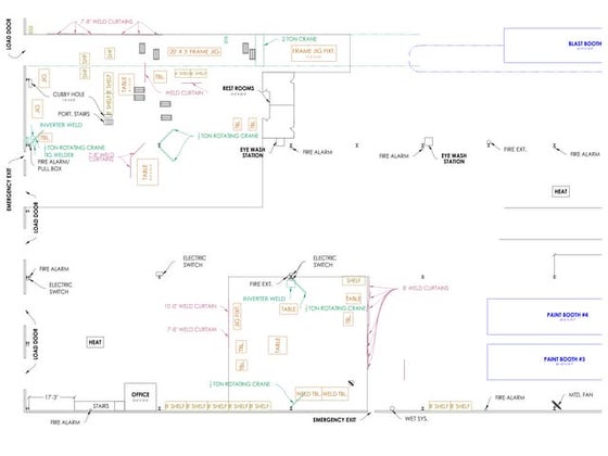 PLANT EVACUATION PLAN | PDF