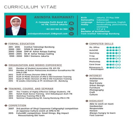 CV anin warna.compressed | PDF