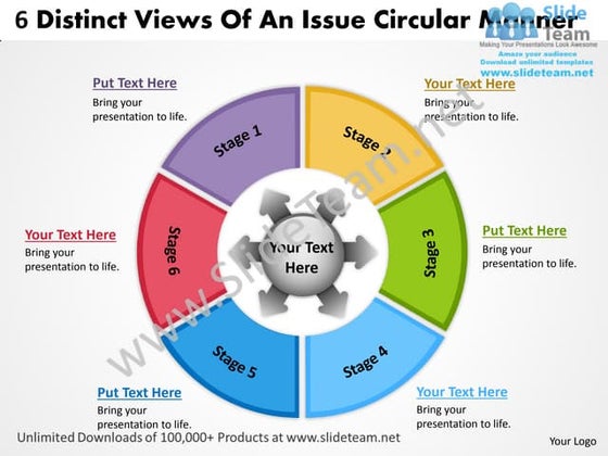 Seven diverging steps to perform a circular task flow motion process ...