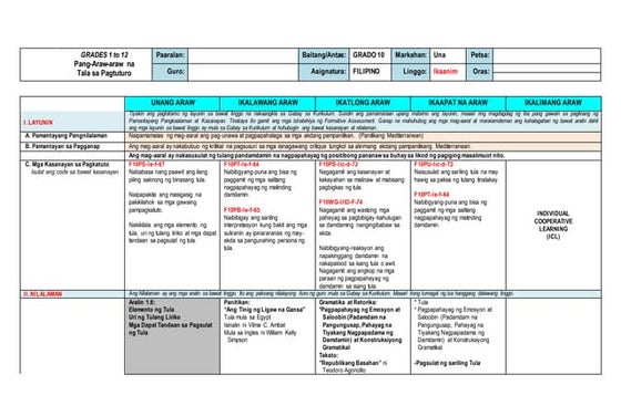 2nd Quarter DLL in Fillipino 8 -Linggo 2 | DOCX
