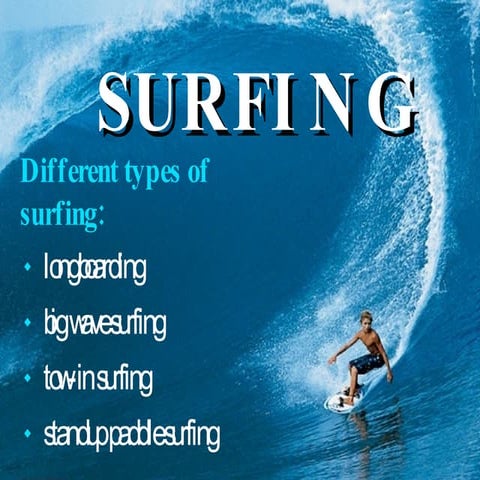 Surfing | PPT