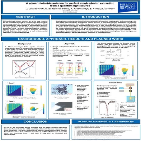 Nanoscience MPhys Final Year Research Project Poster Presentation | PPTX