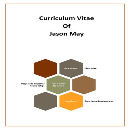 Jason May Word CV | PDF
