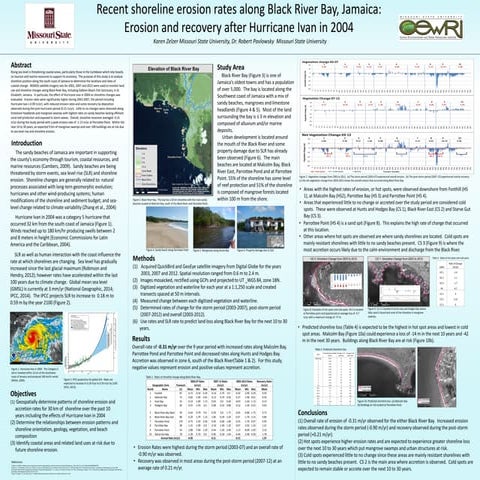 AAG Poster April 2015 | PPT