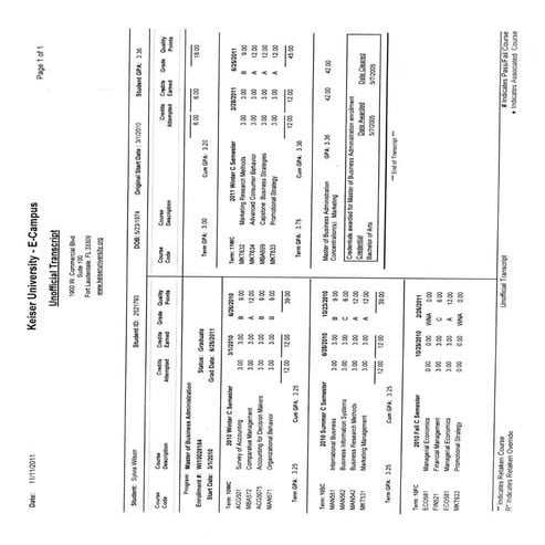 MBA-Transcript | PDF
