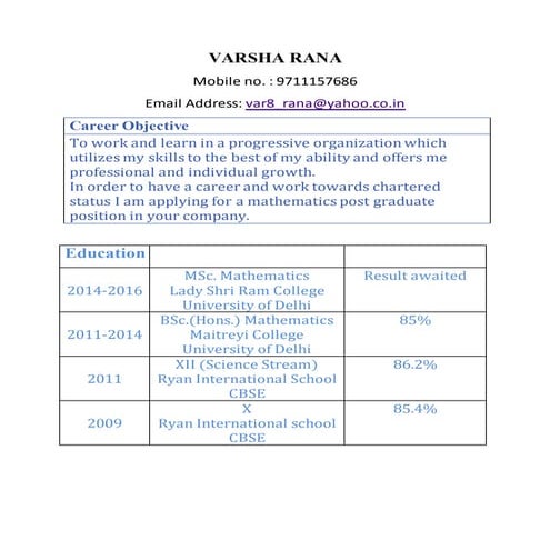 resume_varsha | DOCX