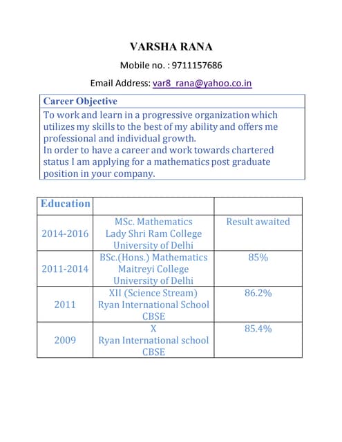 Curriculum Vitae (Tareena) | PDF
