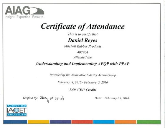 core tools cert | PPT