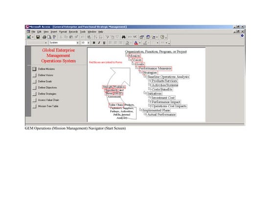Gem Intelligence Management | PDF
