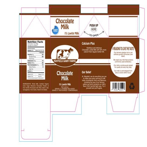 Know the goodness of quality milk with Red Cow Dairy | PPTX