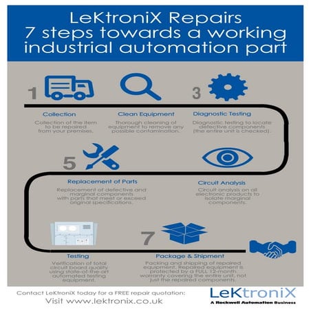 LeKtroniX - 7 Repair Steps | PDF