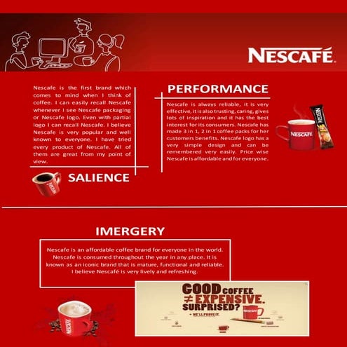 How I have reached brand resonance with Nescafe | DOCX
