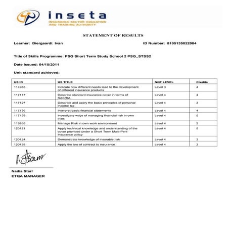 Fais Credits 4 | PDF