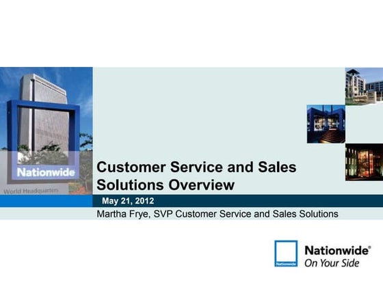 Service Encounter | PPT