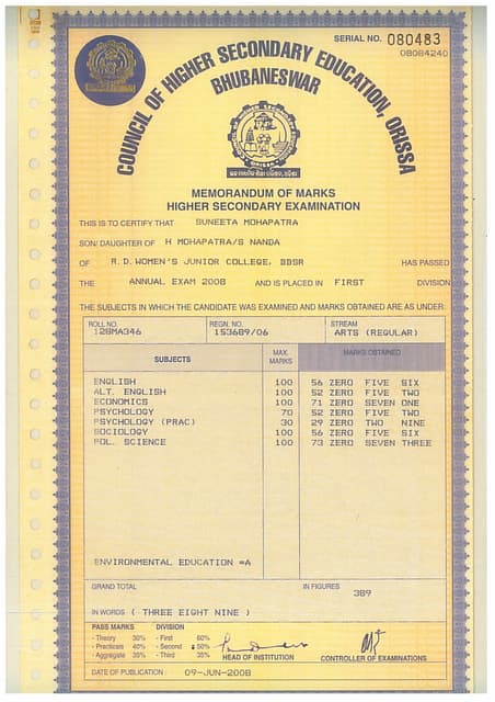 BA (Law) Degree | PDF