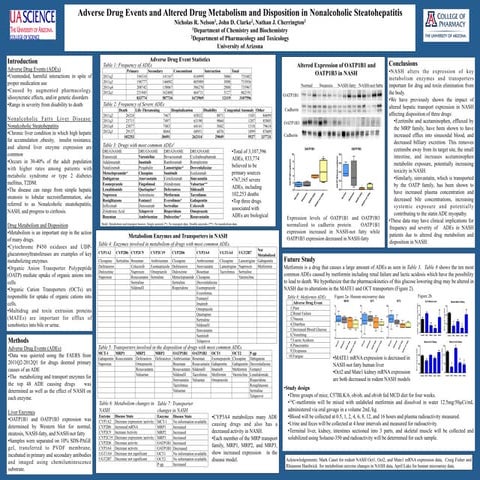 Senior Thesis- Poster | PPT